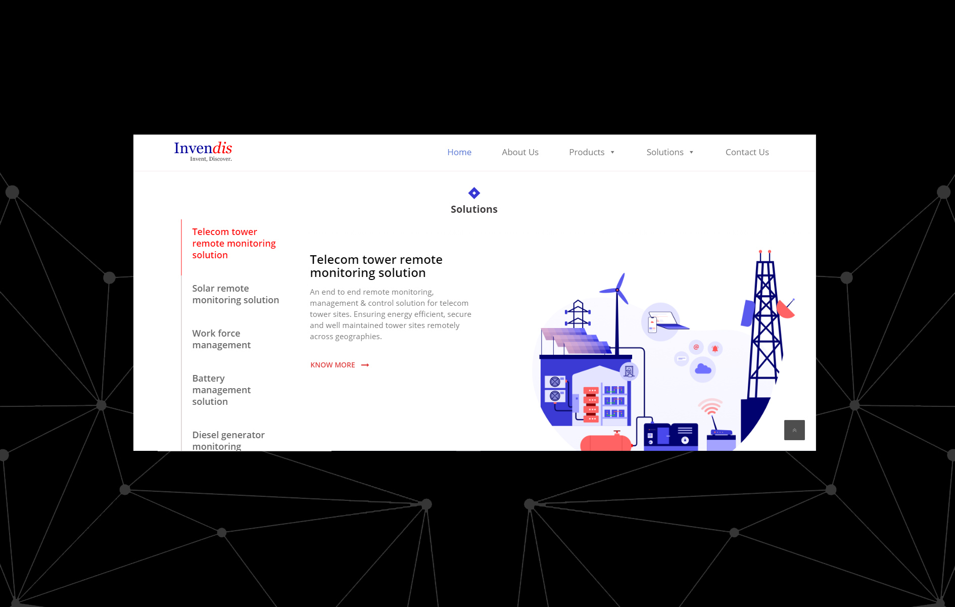 Intellispiders Technologies | Web development | mobile app development ...